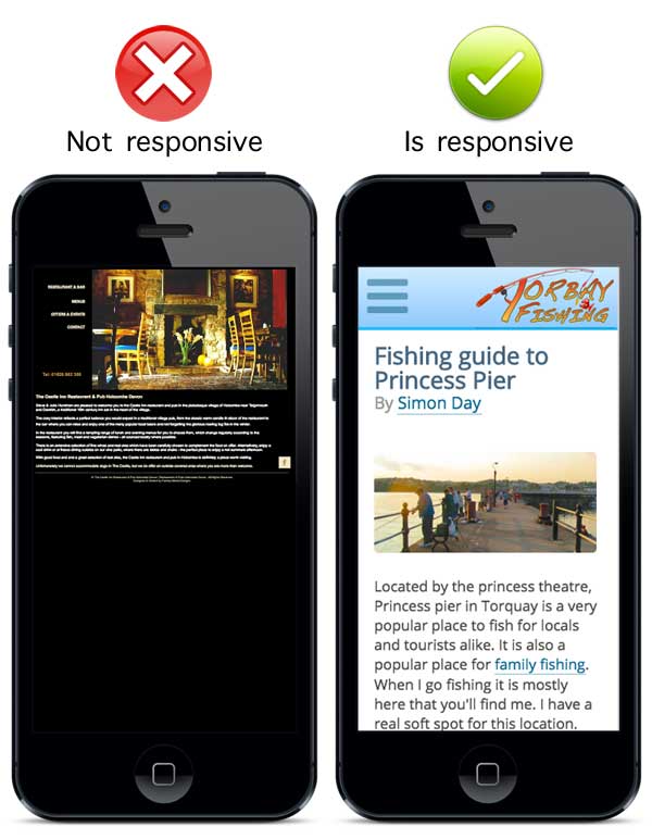 6 great reasons why your website needs to be at the very least ...